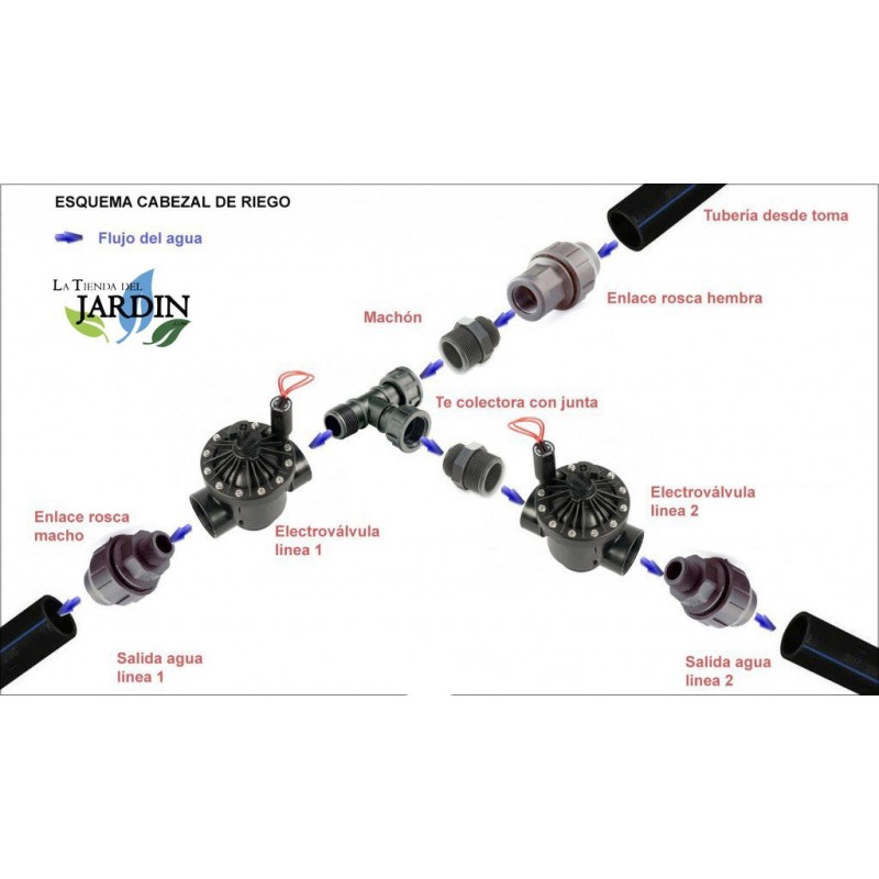 4 Solenoid valves 2400MT 1" 24V Irritrol, screw cap. High quality