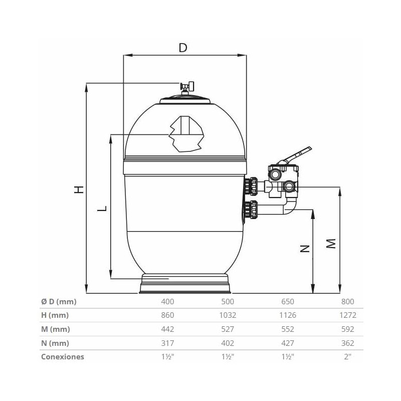Side Rapidpool filter for pool treatment, Ø 650mm + OUTLET 1 1/2''