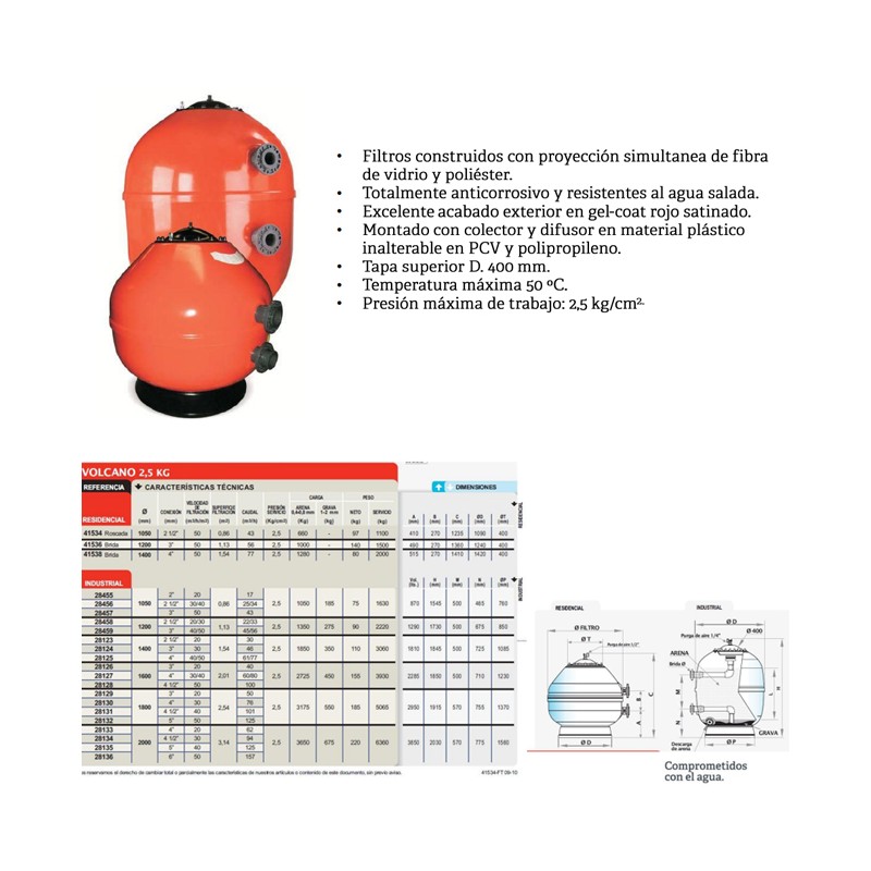 Fiberglass Reinforced Laminated Polyester Vulcano Pool Filter, 1050 ...
