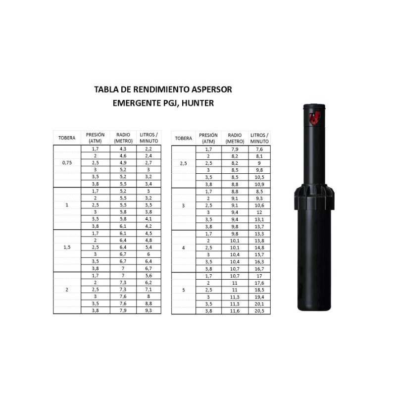 Aspersor de riego Hunter PGJ-04 1/2'' | Alcance 4,3-11,6 m