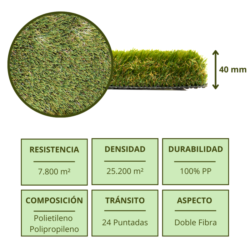 Artificial Grass 40mm Córdoba | 2x5m Roll | Realistic Synthetic Grass ...