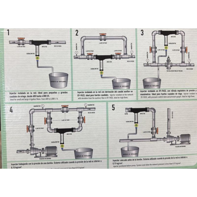 32Ø 7mm fertilizer venturi injector with valve and flow meter