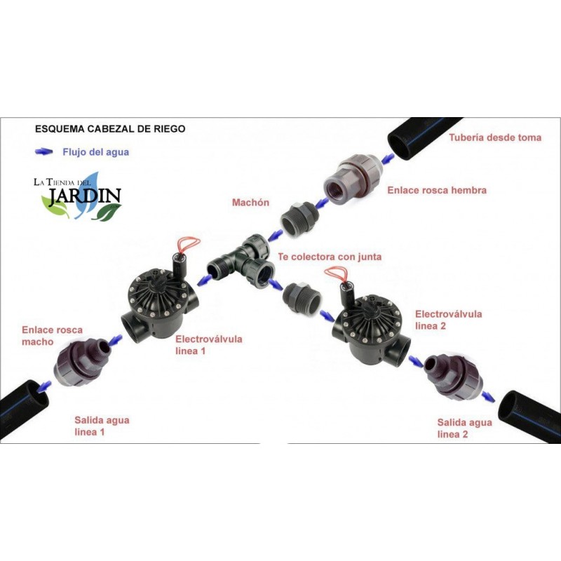 Lot de 4 électrovannes d'irrigation 9V à visser Irritrol 2500MT 1''