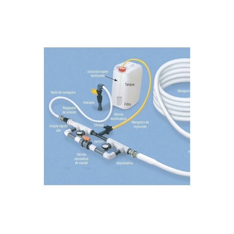 Fertilizer venturi injector 50Ø 12mm with metering valve